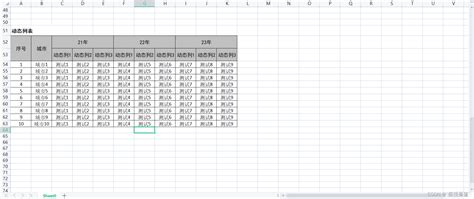 Java Poi生成excel折线图、柱状图、饼图、动态列表java生成折线图 Csdn博客
