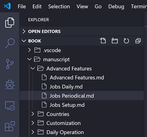 Vs Code Where Have All My Icons Gone