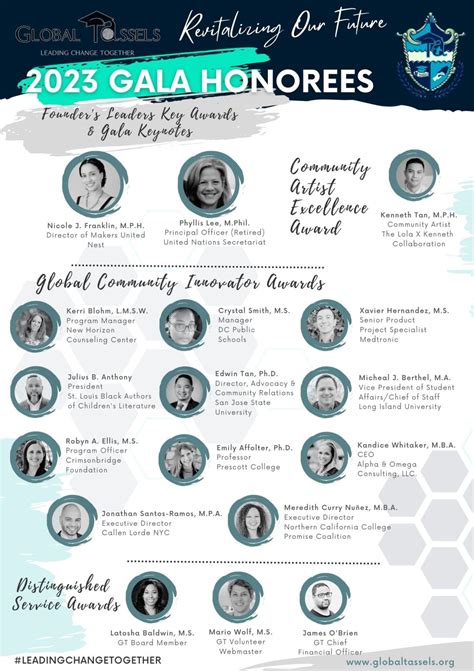 Julius B Anthony On Linkedin Revitalizing Our Future Julius B Anthony