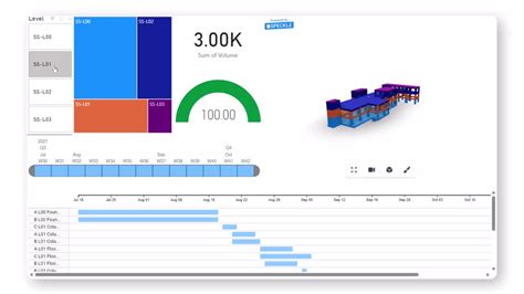 Speckle On Linkedin Speckle Powerbi Powerbi Bim Specklecon