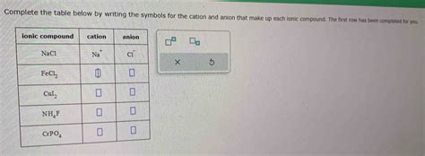 Solved Complete The Table Below By Writing The Symbols For The Cation And Anion That Make Up
