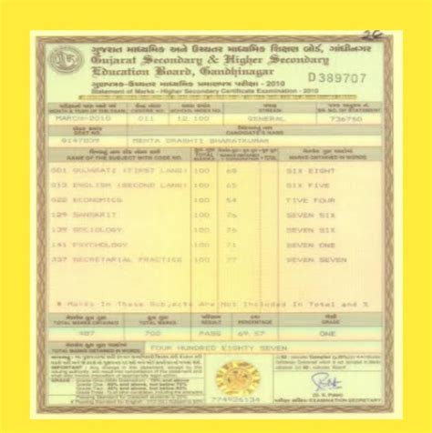 Gseb 12th Science Marksheet Gujarat Hsc Science Result 2020 Direct Link Gseb Org 12th