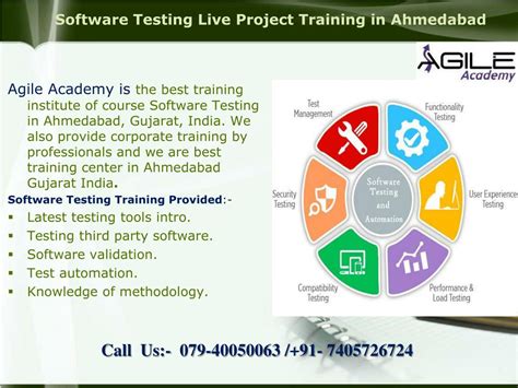 Rtm Abbreviation In Software Testing Rtm Abbreviation In Software Testing