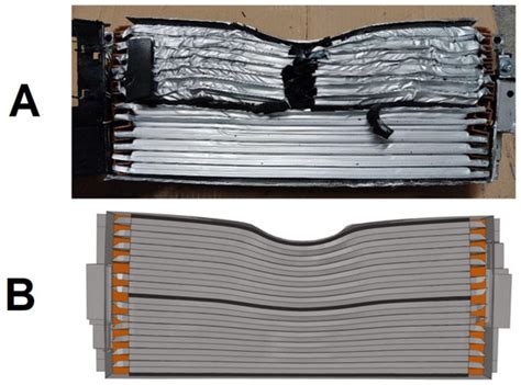 Energy Storage And Applications An Open Access Journal From Mdpi