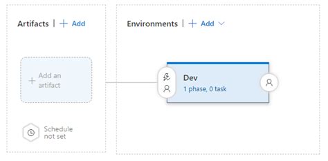 deploying a serverless app to azure with terraform part 2 gittetitter