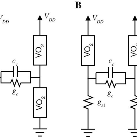 overview of the proposed graph coloring system using coupled vo2