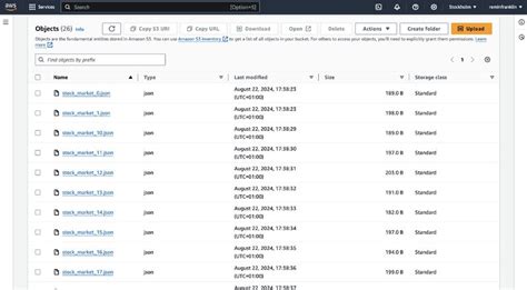 Remin Franklin Eliyas On Linkedin Dataengineering Realtimedata Kafka Aws Python Bigdata