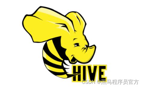 Apache Hive入门：模拟实现hive功能、hive架构、 组件hive模拟器 Csdn博客