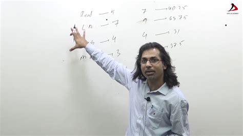 Exam Strategy For Csir Net Aspirants By Dubey Sir Dips Academy Youtube