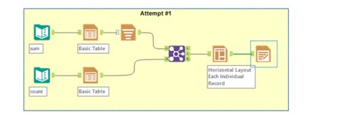 Solved Multiple Tables To Single Excel Tab Outputrender Alteryx