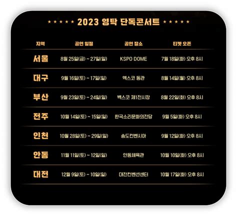 2023년 탁쇼 시즌2 영탁 부산 콘서트 Taks World 티켓팅하기