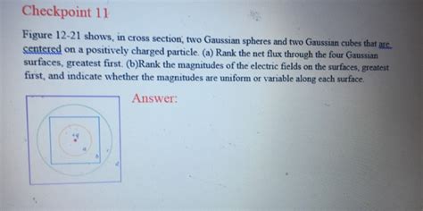 Solved Checkpoint 11 Figure 12 21 Shows In Cross Section
