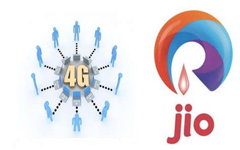 Reliance Jio 4g To Launch On 15 August 2016 Telecom Clue