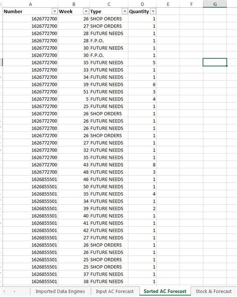 Excel How Can I Incorporate A Quantity Field Into Countif Function