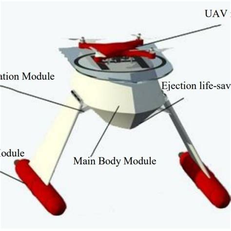 Schematic Diagram Of The UAV USV Coupling System Download Scientific Diagram