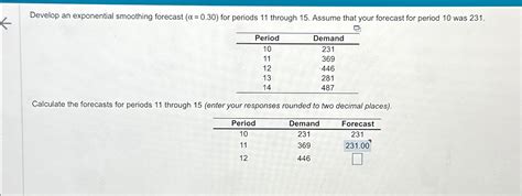Solved Develop An Exponential Smoothing Forecast 0 30
