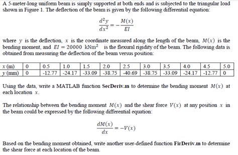 Solved Develop A Matlab Script File Task1driverm To