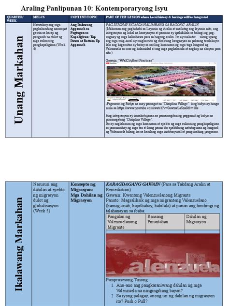 Grade 10 Localization Pm Session Feb 9 Pdf