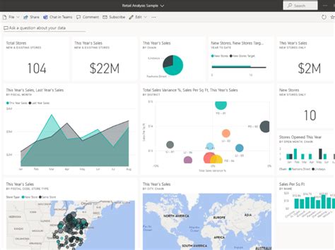 Interactive Dashboards And Reports In Excel Upwork
