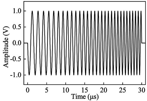 Chirp Excitation Voltage Signal Download Scientific Diagram