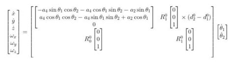 The Ultimate Guide To Jacobian Matrices For Robotics Automatic Addison