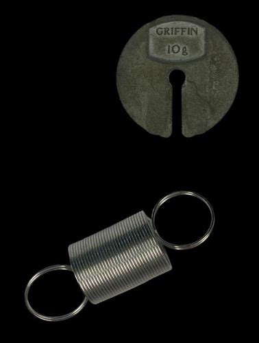 Aqa Gcse Physics Revision Checklist Flashcards Quizlet