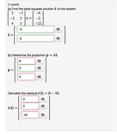 Solved A Find The Least Squares Solution X Of The System