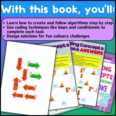 Scratch Coding Snowman Theme Create Algorithm Basic Computer Coding Worksheet