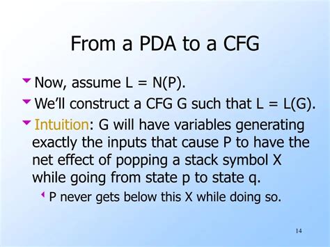 PPT Equivalence Of PDA CFG PowerPoint Presentation Free Download ID 9280020