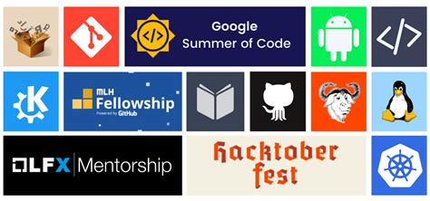 Starting With Open Source As A Complete Beginner By Omkar Prabhune