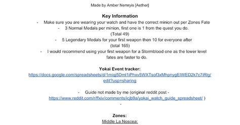A Friend Put Together A Guide To Yokai Watch Fate Farming R Ffxiv