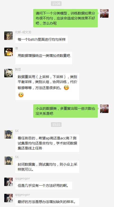 分类模型 训练数据不均匀分类模型为什么过程不正常 Csdn博客