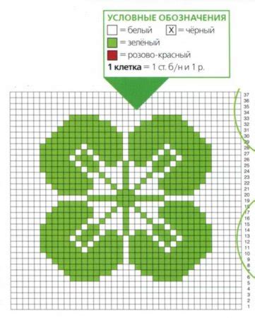 Прихватки для кухни