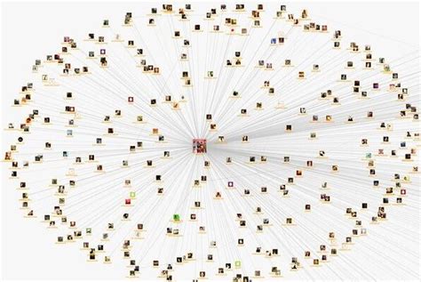 Liber Linked Open Data Working Group Liber Europe