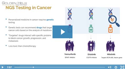 Varseq Webcast Identifying Oncogenic Variants