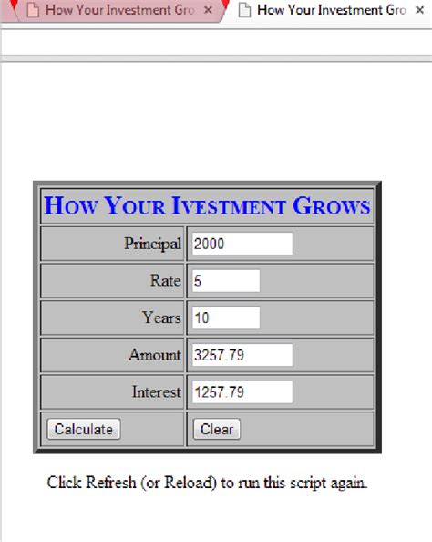 Solved Modify The Compound Interest Program Presented In My Chegg