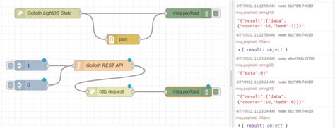 How To Use Node Red To Control Iot Devices On Golioth The Golioth