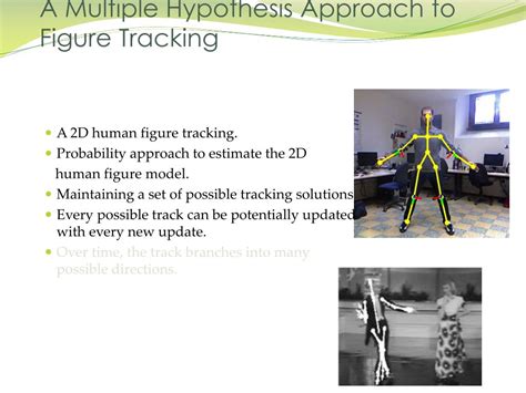 Ppt Articulated Bodies Tracking Powerpoint Presentation Free Download Id2027656