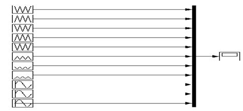 A Sample Simulink Model Developed For Chosen Three Phase Seven Level