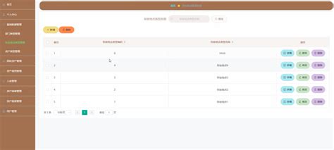 Springboot Vue前后端分离校园固定资产管理系统 Csdn博客