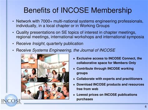 PPT INCOSE Chapter Ambassador Promoter Orientation Keys To Effective Chapters Example Template