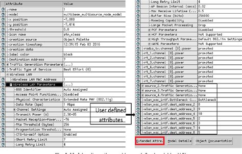 Figure 2 From Implementation Of A Multi Beam Mac Protocol For Multi Hop Wireless Networks In