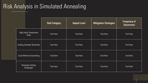 Simulated Annealing Metaheuristic Ppt Structure Acp Ppt Powerpoint