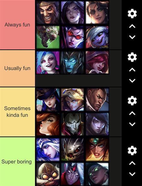 572 Best R Adcmains Images On Pholder I Made A Tier List Of All The