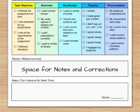 Speaking Assessment Rubric Grading Worksheet And Template For Eslell