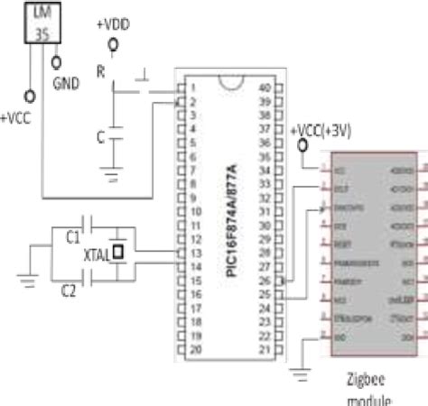 Figure 1 From Zigbee Based Data Acquisition System To Monitor Heater