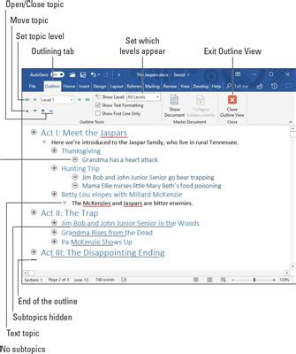 How Writers Can Use Word 2019 S Outline View Dummies