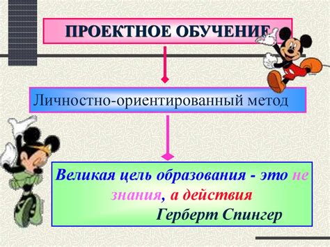 Использование личностно ориентированных технологий в ДОУ презентация