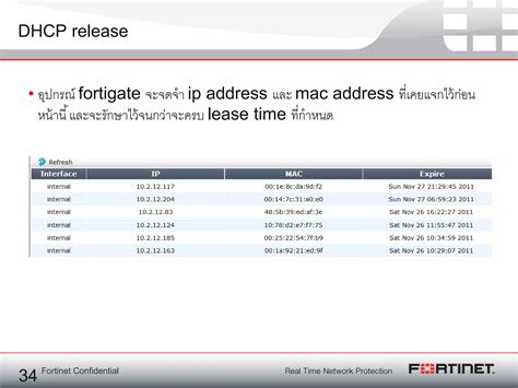 Basic Configuration Fortigate V40 Mr2 Ppt
