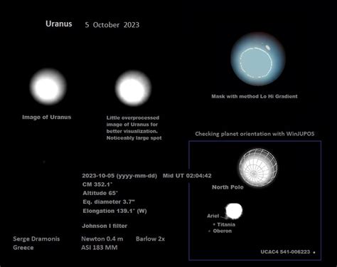 Uranus Image 20231005ut